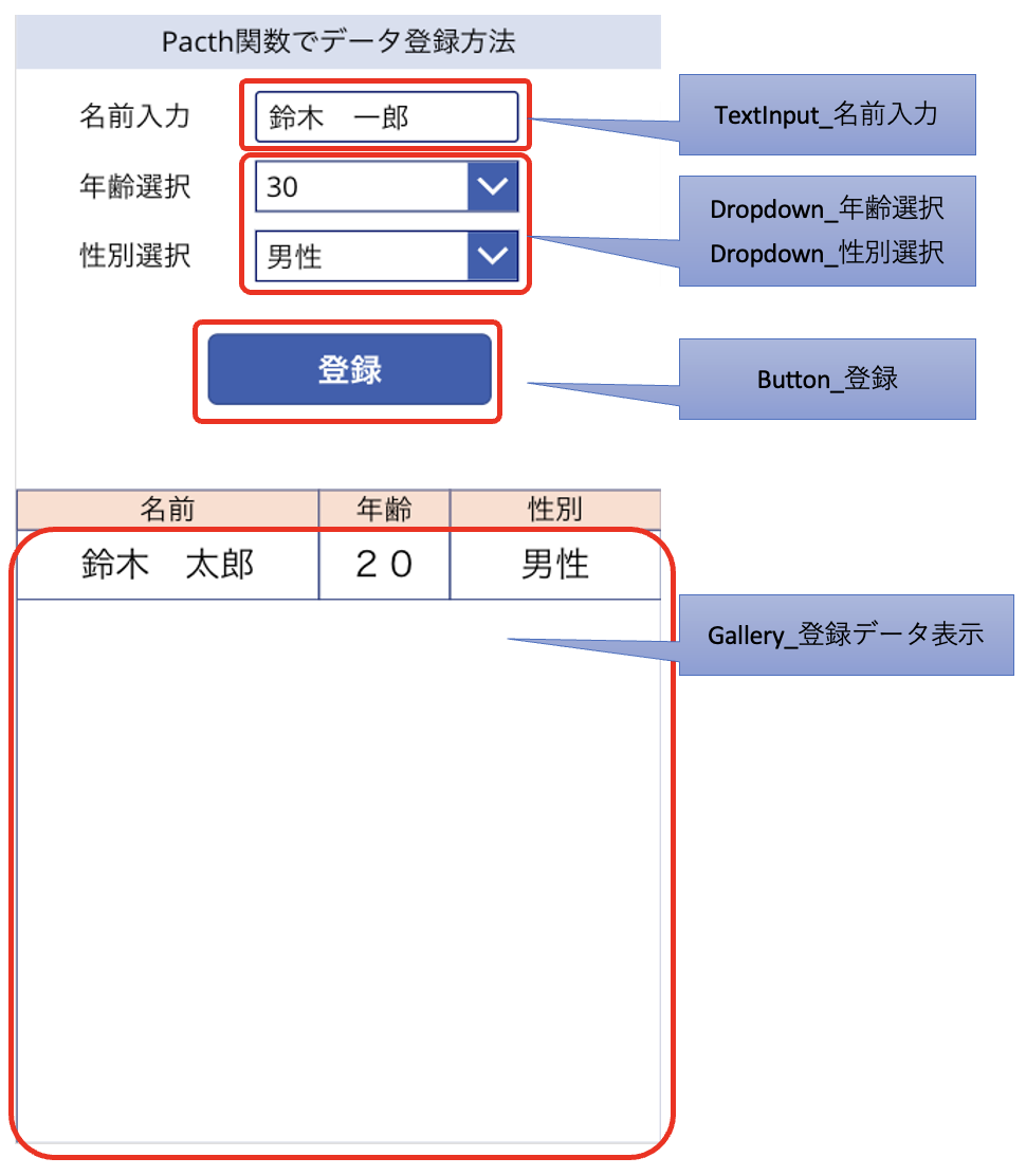 【PowerApps】Patch関数解説 | 明日を豊かに